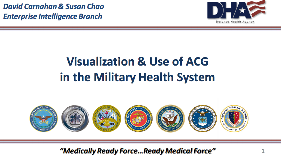 Visualization & Use of the ACG System in the Military Health System ...