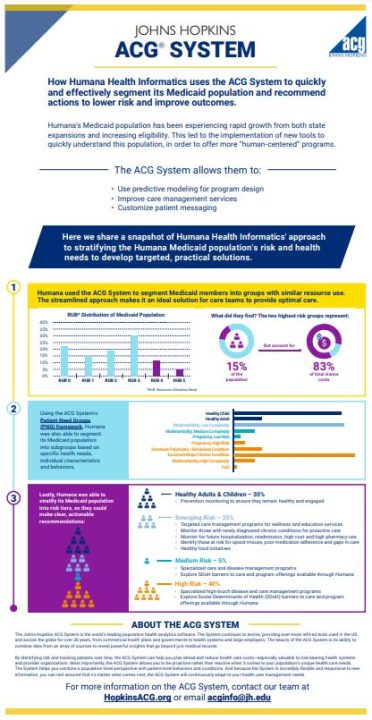 Stratify a Population's Risk and Health Needs - Payer - Johns Hopkins ...